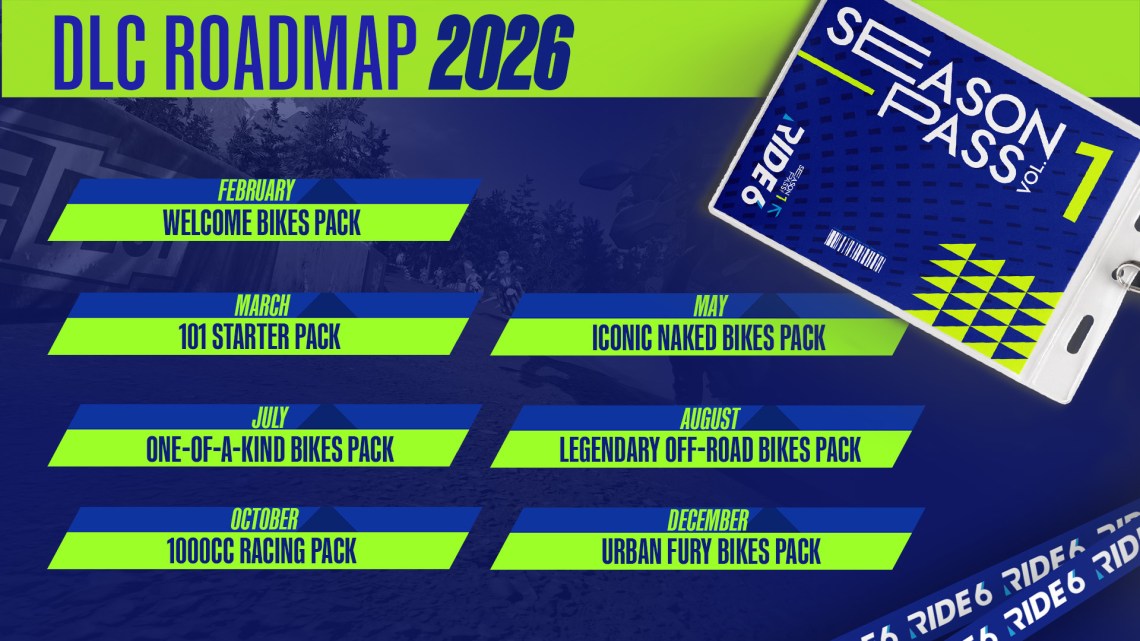 Ride 6 2026 & 2027 DLC Roadmap Revealed - Simulation Daily