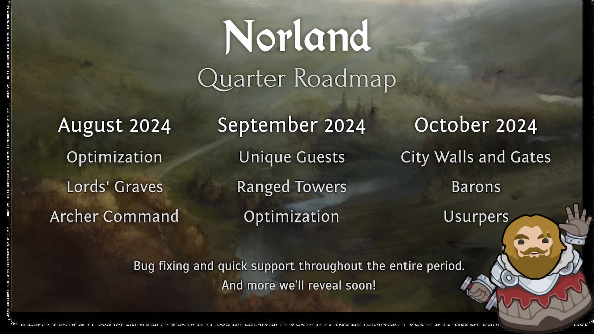 Medieval Colony Sim Norland Gets Roadmap Through October 2024 ...